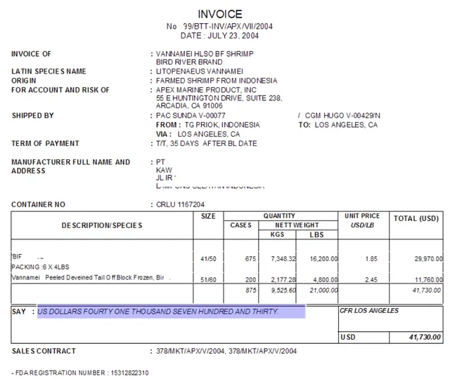 5 Contoh Invoice Bahasa Inggris yang Simple & Catchy - Usaha Makmur